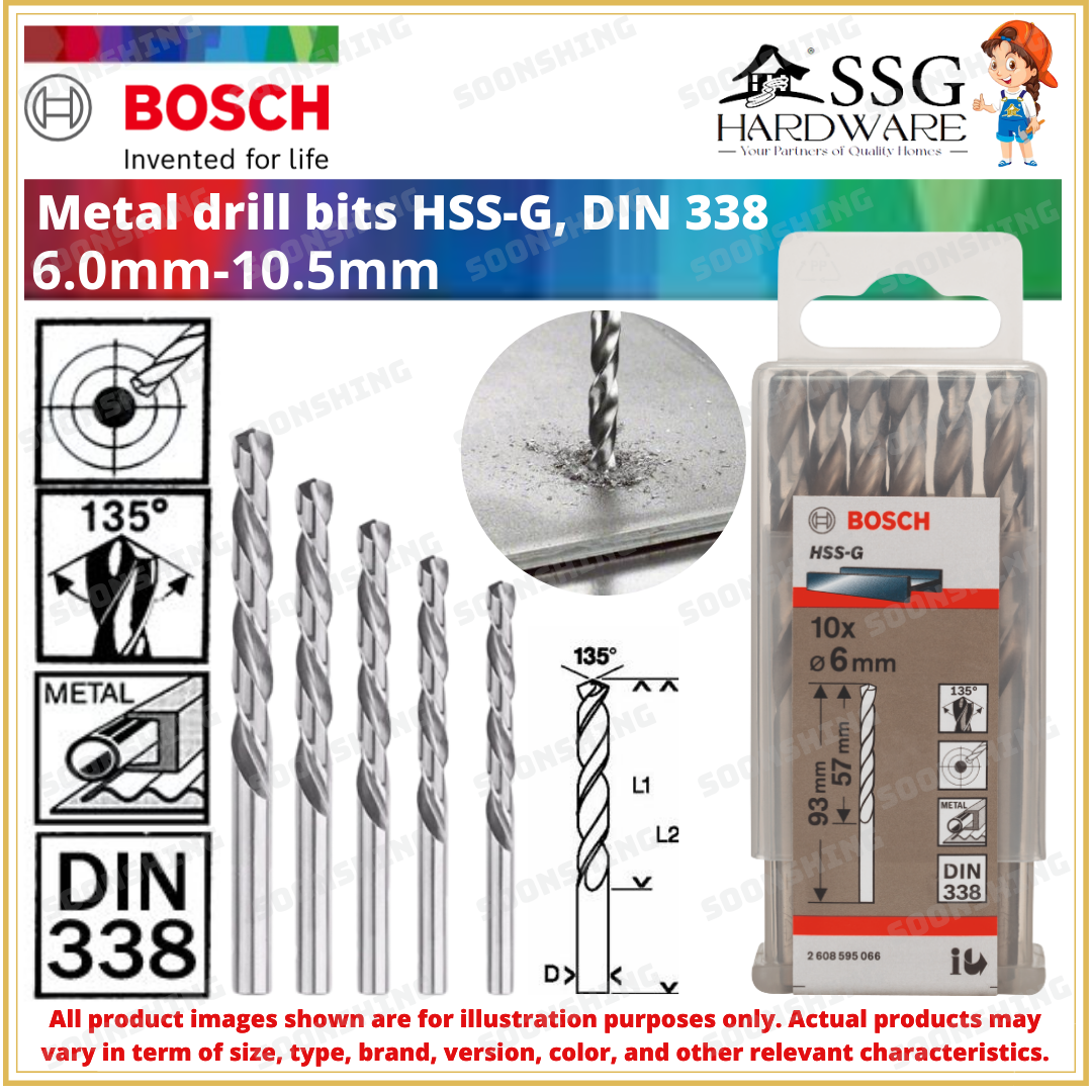 Productos de calidad Envío gratis y devoluciones DIN 338 Broca para ...